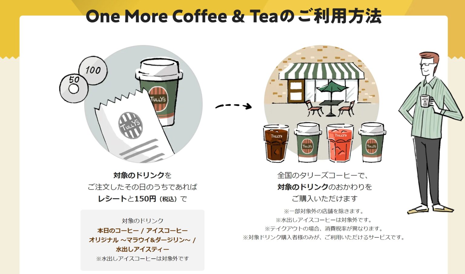 【2026年5月最新版】タリーズコーヒーをお得に利用する方法まとめ｜クーポン・割引・支払い方法を徹底解説 | いーよーの住処